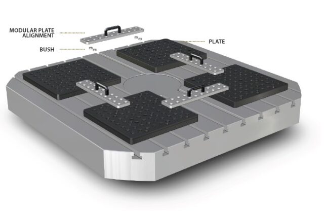 Fast Mill Hızlı Bağlama Sistemi İçin Yenilikçi Çözümler - Duru Sistem