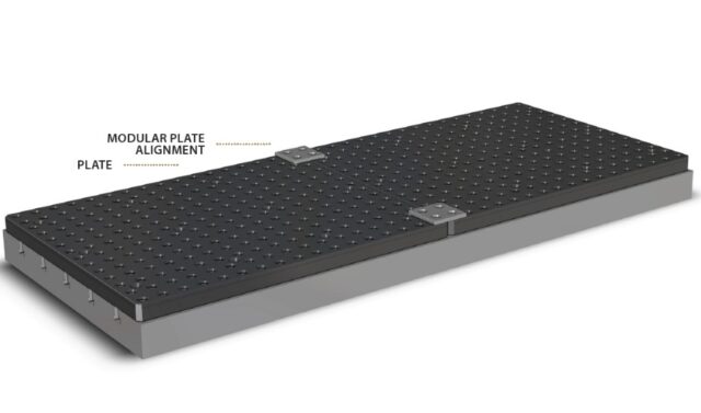 Fast Mill Hızlı Bağlama Sistemi İçin Yenilikçi Çözümler - Duru Sistem